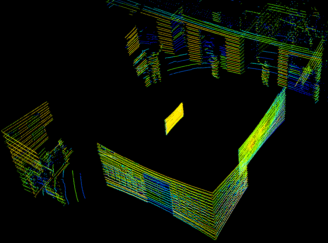 LiDAR Sensor & Scanner - LS LiDAR, 3D & 2D, High Performance